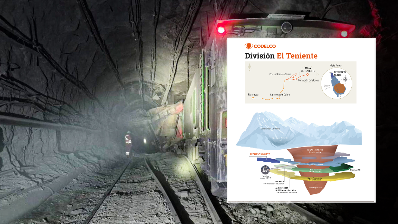 Las contradicciones en Codelco por tragedia en El Teniente
